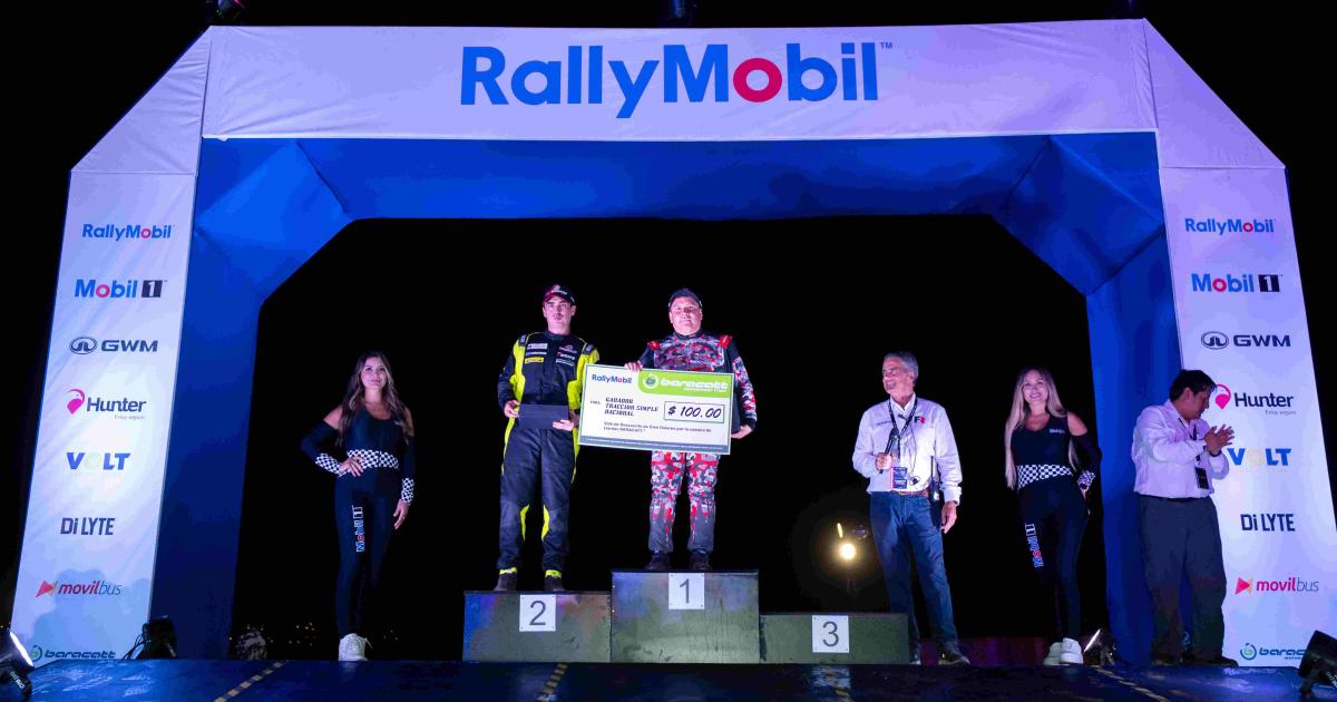Fiesta total: Súper Prime Ronex Park dio inicio al Rally Mobil Perú ...